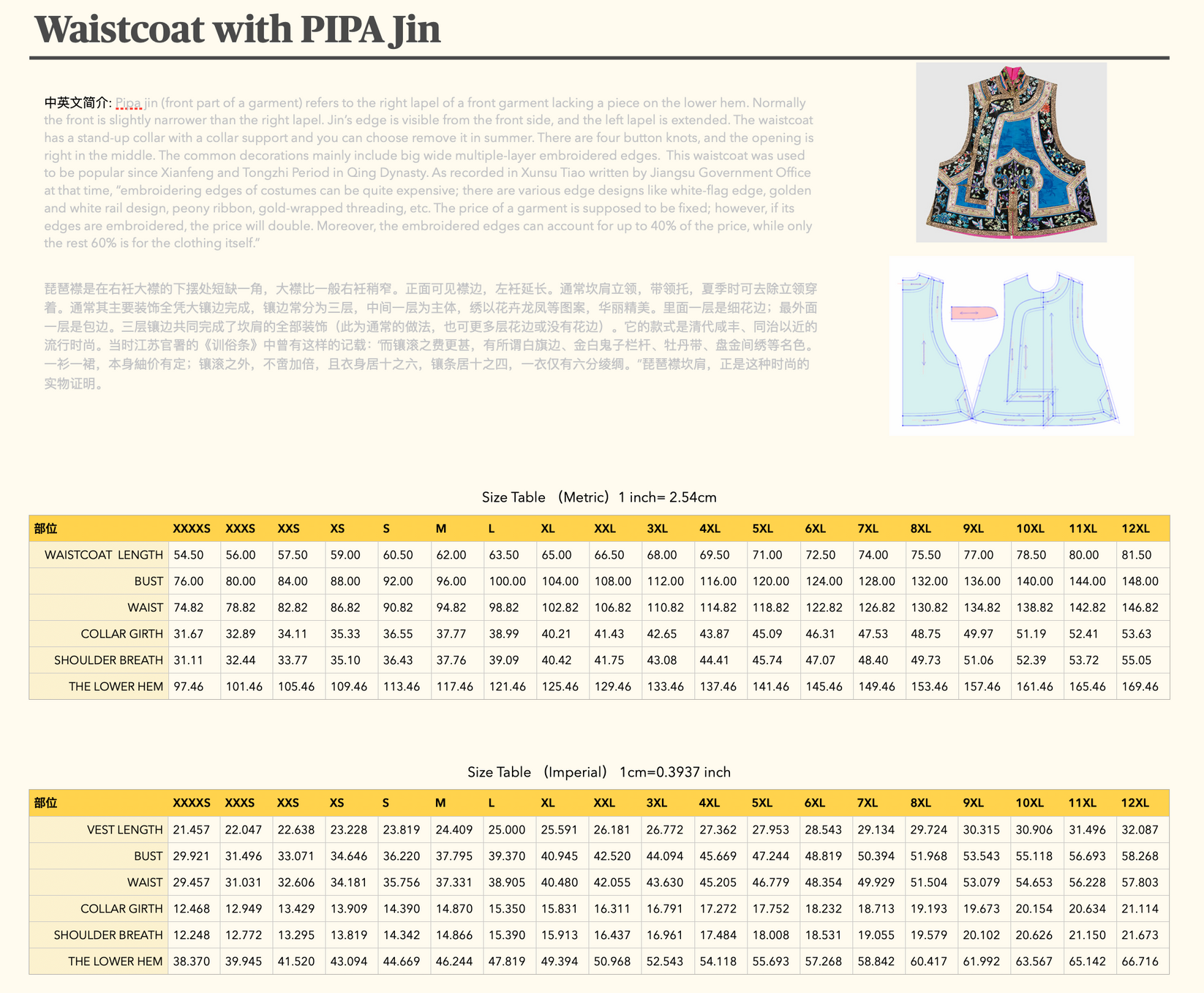 PDF Sewing pattern of PiPa Jin Waistcoat / Pipa-Style Waistcoat ...